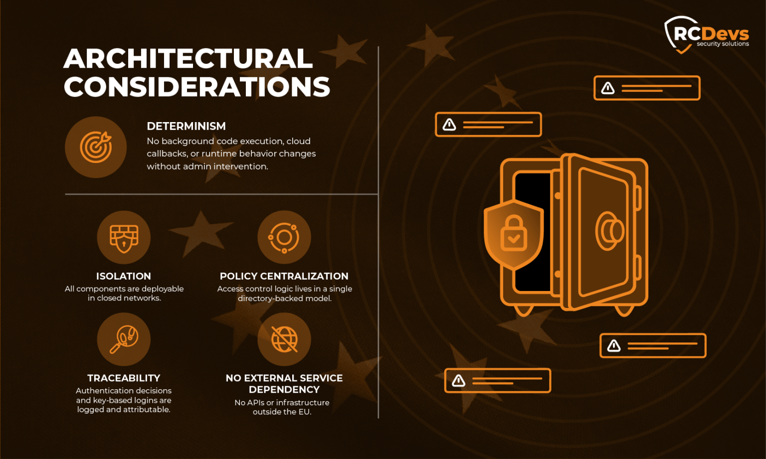 Warum ein in Europa entwickelter Stack wichtig ist - RCDevs Security